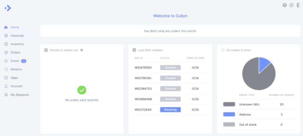 Cubyn : la solution de livraison et d'expérience client