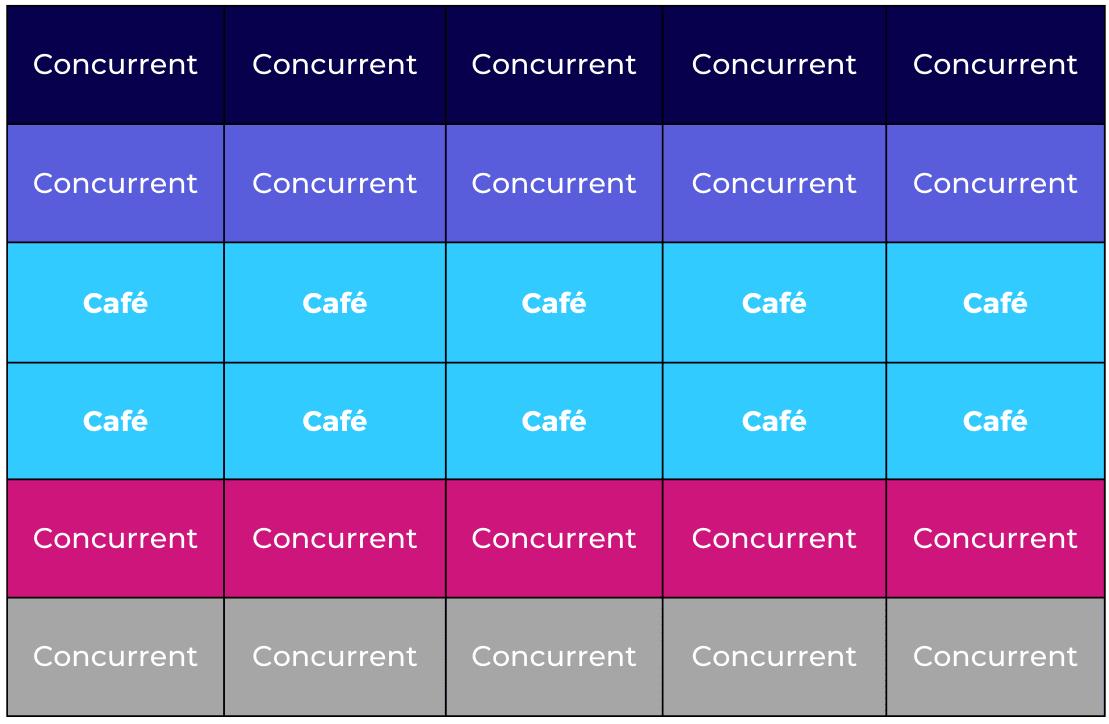 Facing : Comment rendre attractif son point de vente
