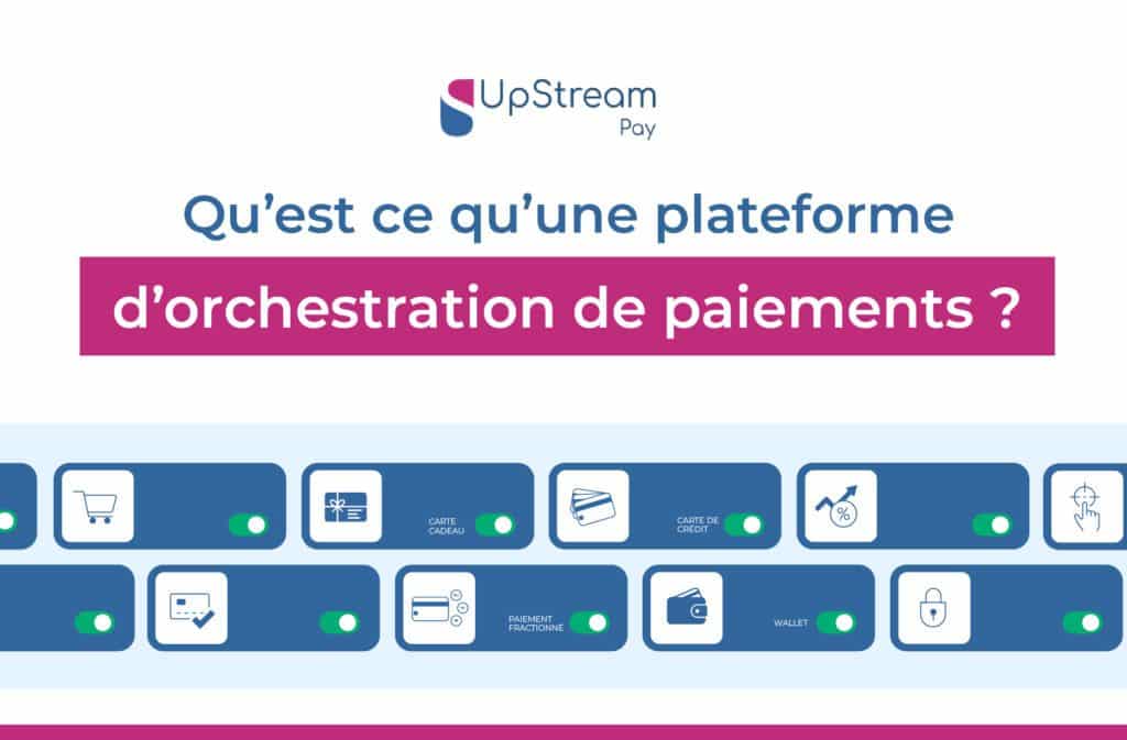 Qu’est-ce qu’une plateforme d’orchestration de paiements